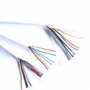 Fire Alarm Cable, Fire Alarm Equipment, Cameras,Security Camera ...